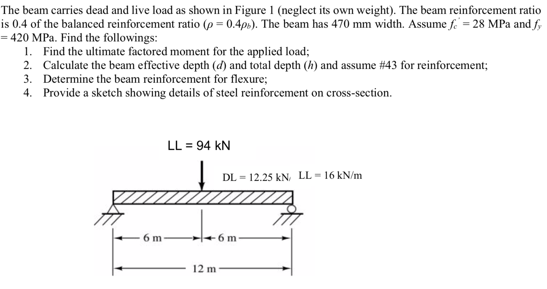 Solved The beam carries dead and live load as shown in | Chegg.com