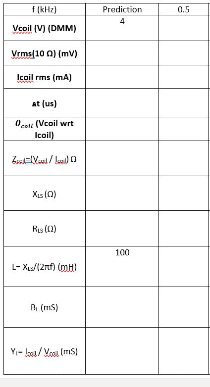 Solved PR1 R1 1 2 V 5092 L1 V1 + +21 4V Þr 200mH R2 6500Hz V | Chegg.com