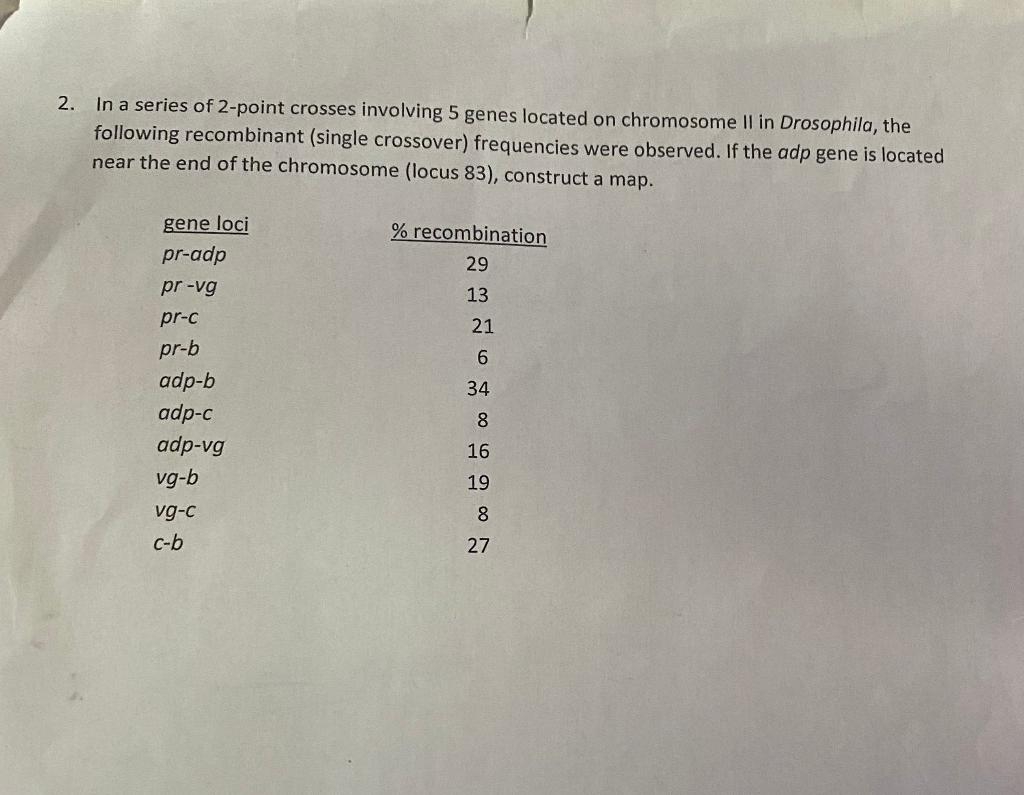 Solved 2. In a series of 2-point crosses involving 5 genes | Chegg.com