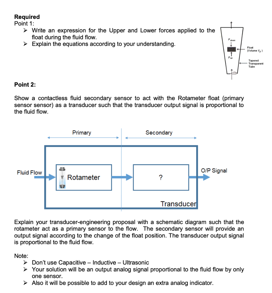 Solved Introduction The rotameter is a standard solution for | Chegg.com
