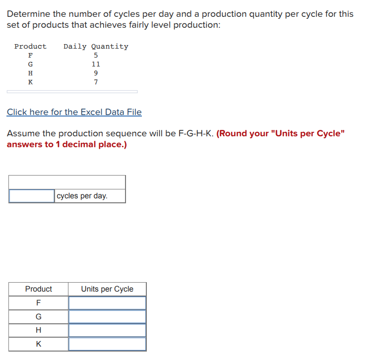 Solved Determine the number of cycles per day and a | Chegg.com