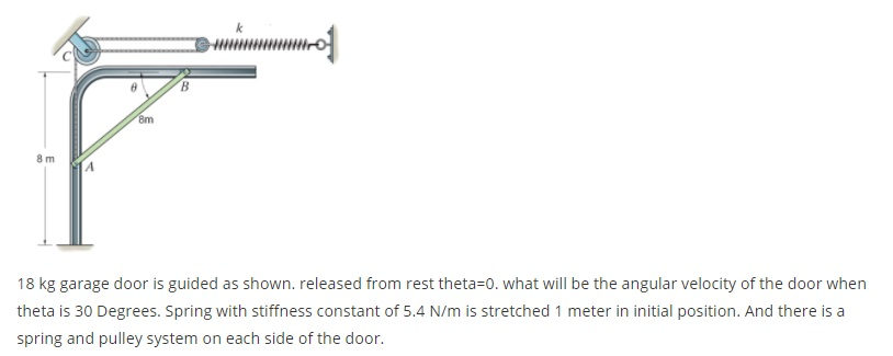 Solved B 8m 8 m 18 kg garage door is guided as shown. | Chegg.com