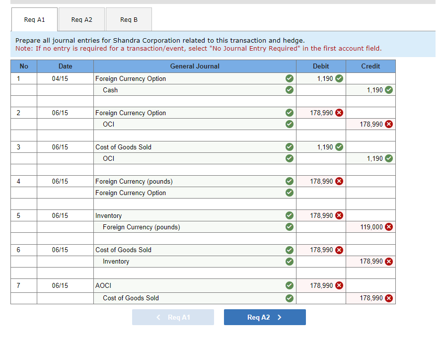 Solved Shandra Corporation (a U.S.-based company) expects to | Chegg.com