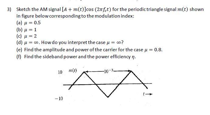 Solved 3) Sketch the AM signal [A+m(t)]cos(2πfct) for the | Chegg.com