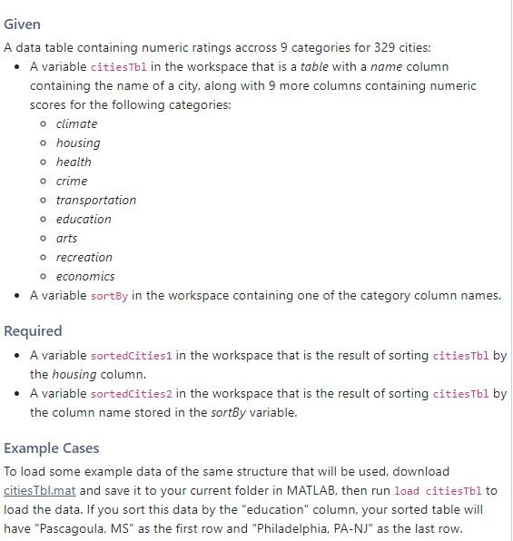 Given A data table containing numeric ratings accross | Chegg.com