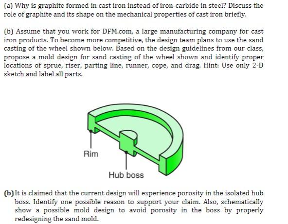 Solved (a) Why is graphite formed in cast iron instead of | Chegg.com
