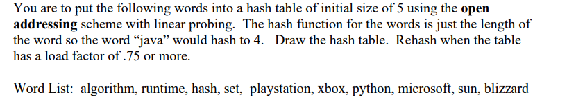 Solved You are to put the following words into a hash table | Chegg.com