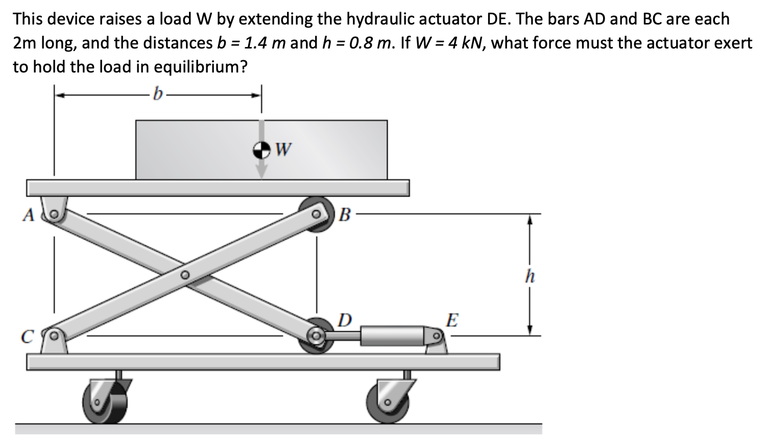 Solved This device raises a load W by extending the | Chegg.com