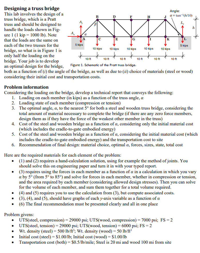 Solved Designing a truss bridge This lab involves the design | Chegg.com