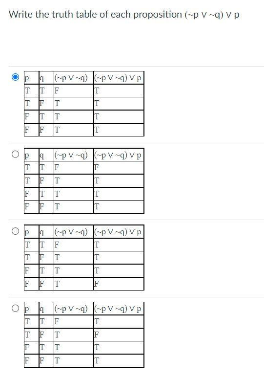 Solved Write the truth table of each proposition p∧∼qWrite | Chegg.com