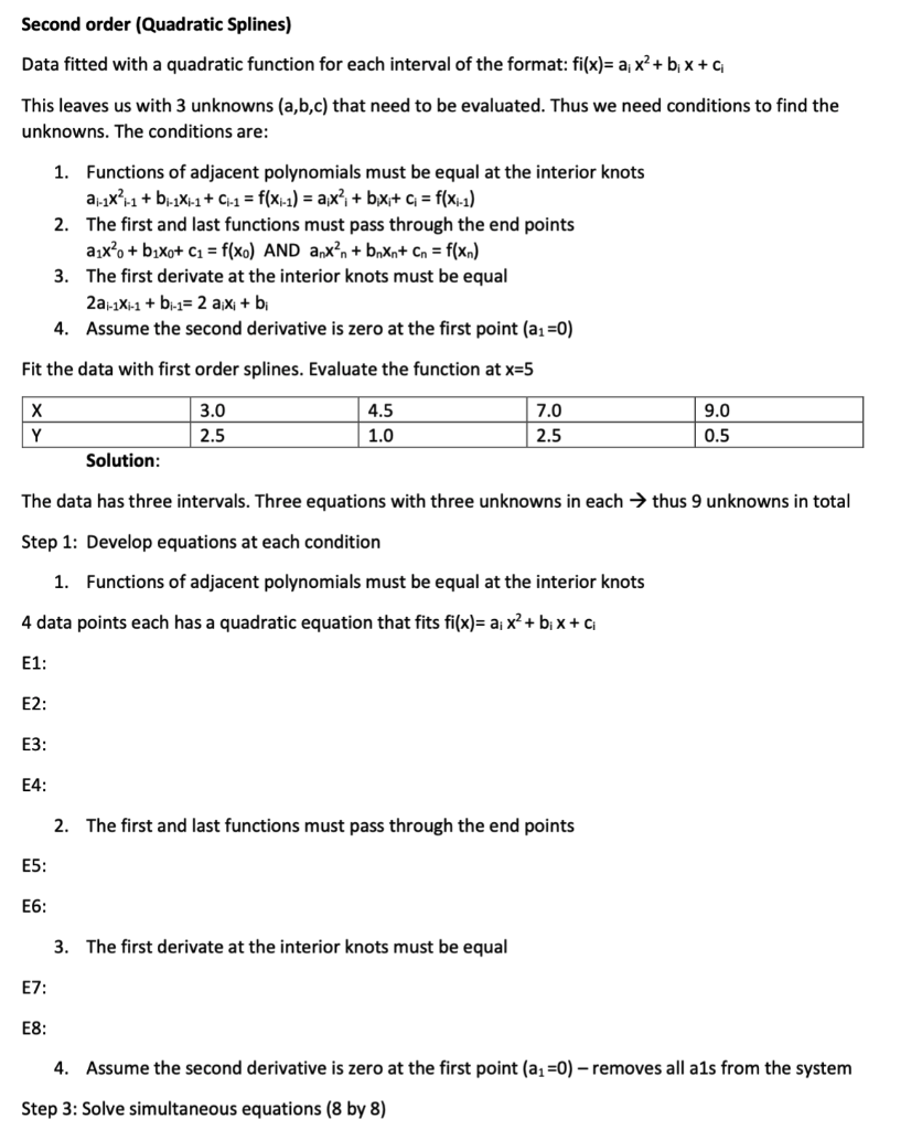 Second order (Quadratic Splines) Data fitted with a | Chegg.com Second order (Quadratic Splines) Data fitted with a | Chegg.com