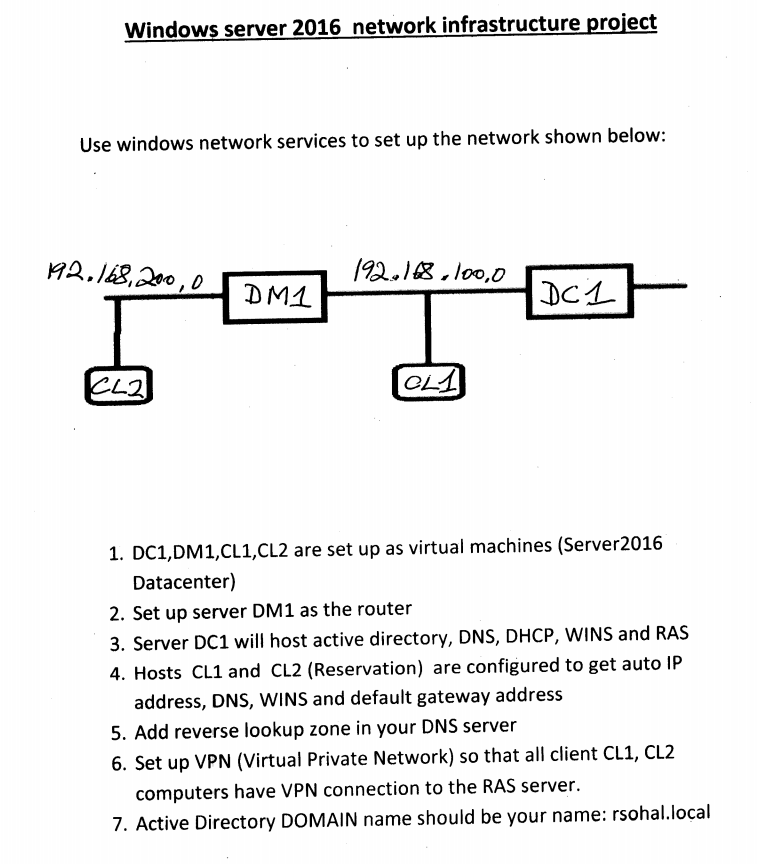 Windows server 2016 network infrastructure project | Chegg.com