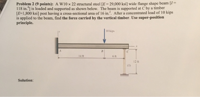 Solved Problem 2 (9 points): A W10 x 22 structural steel | Chegg.com