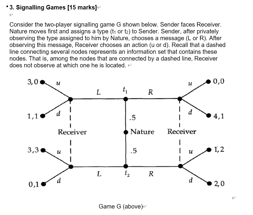 Solved -3. ﻿Signalling Games [15 ﻿marks]Consider the | Chegg.com