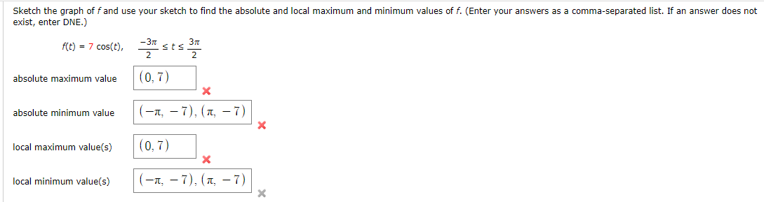 Solved Sketch the graph of f and use your sketch to find the | Chegg.com
