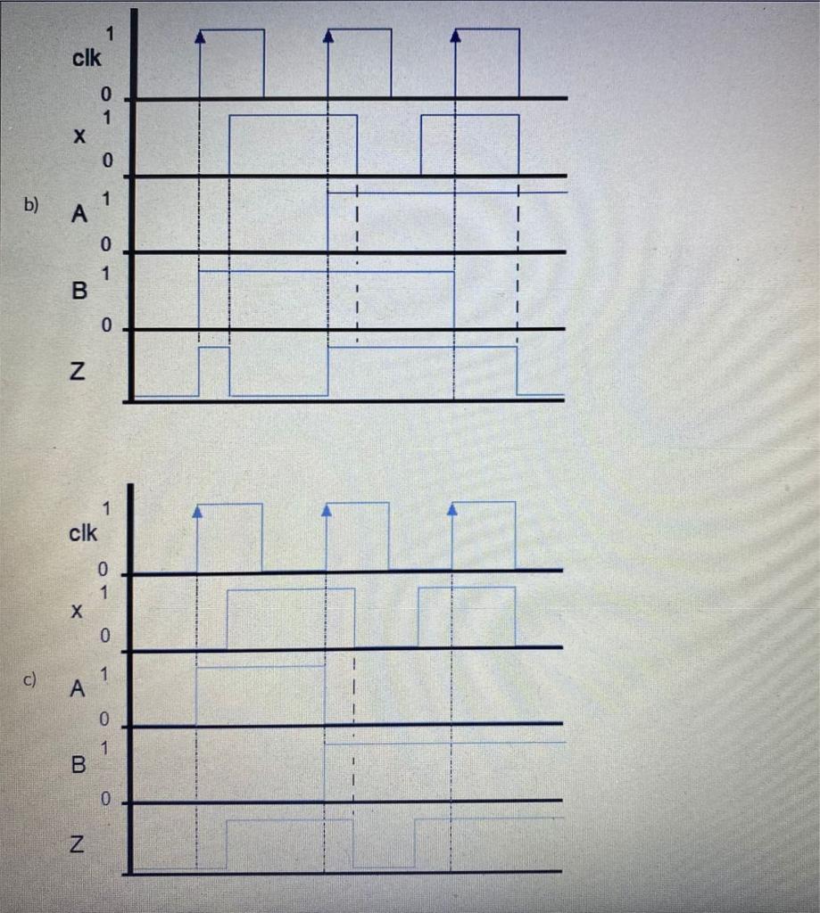 Solved Sequential Circuit Analysis(5 parts). Study the | Chegg.com