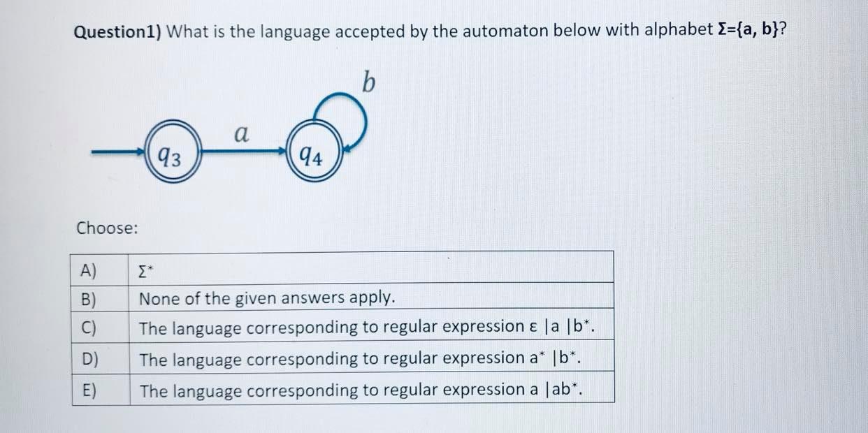 Solved Question1) What is the language accepted by the | Chegg.com