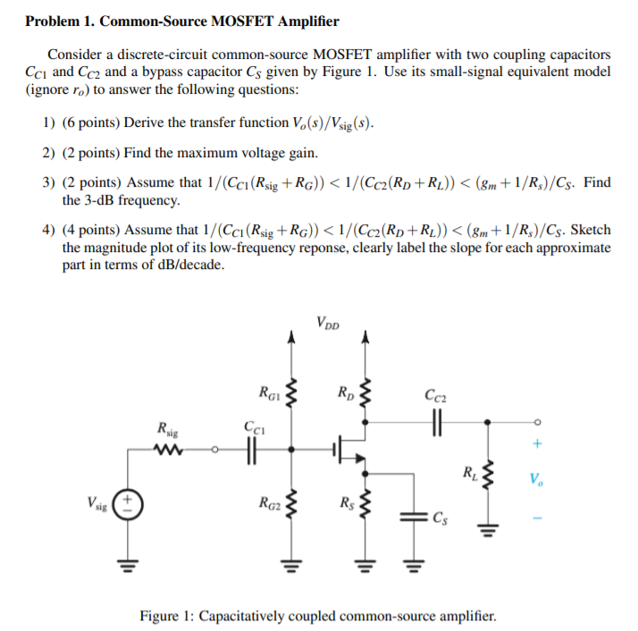 Problem 1. Common-Source MOSFET Amplifier Consider a | Chegg.com
