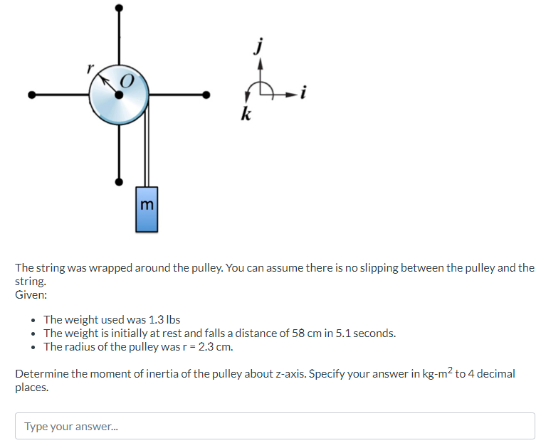 Solved The string was wrapped around the pulley. You can | Chegg.com