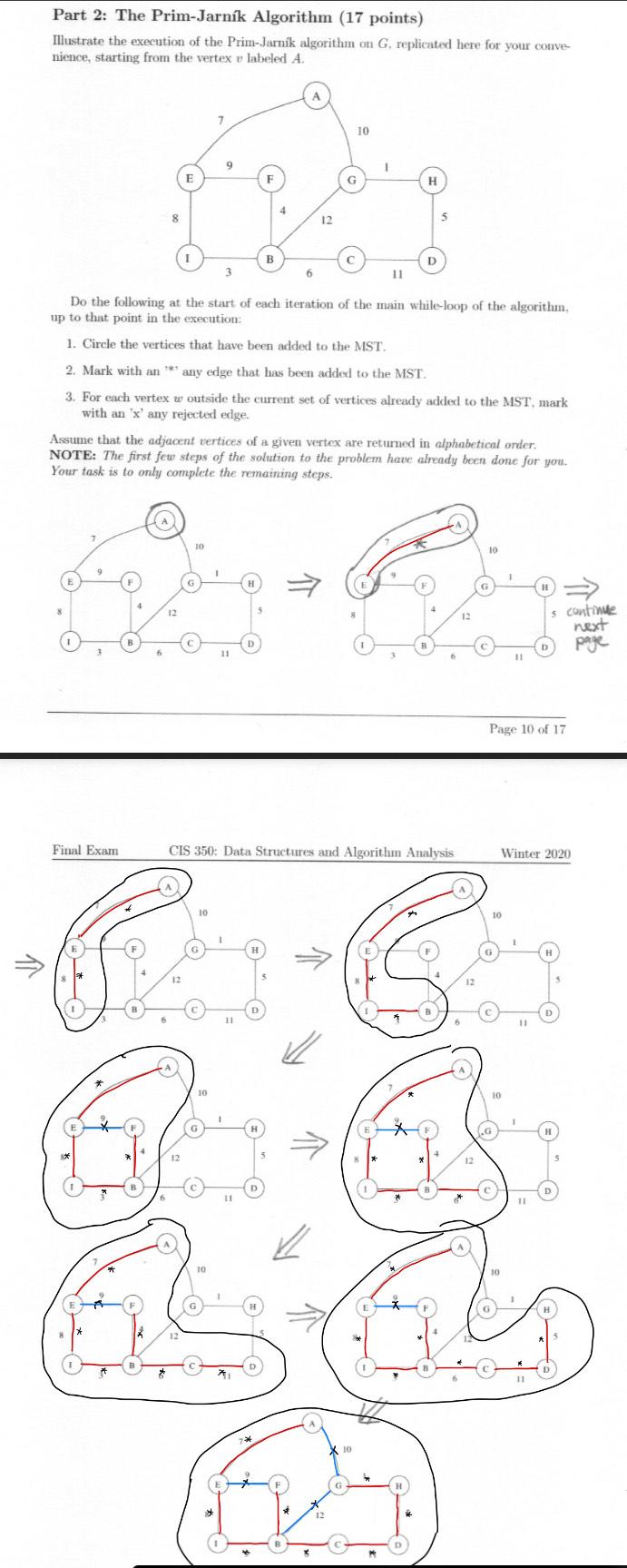 Solved Part 2: The Prim-Jarník Algorithm (17 points) | Chegg.com Solved Part 2: The Prim-Jarník Algorithm (17 points) | Chegg.com