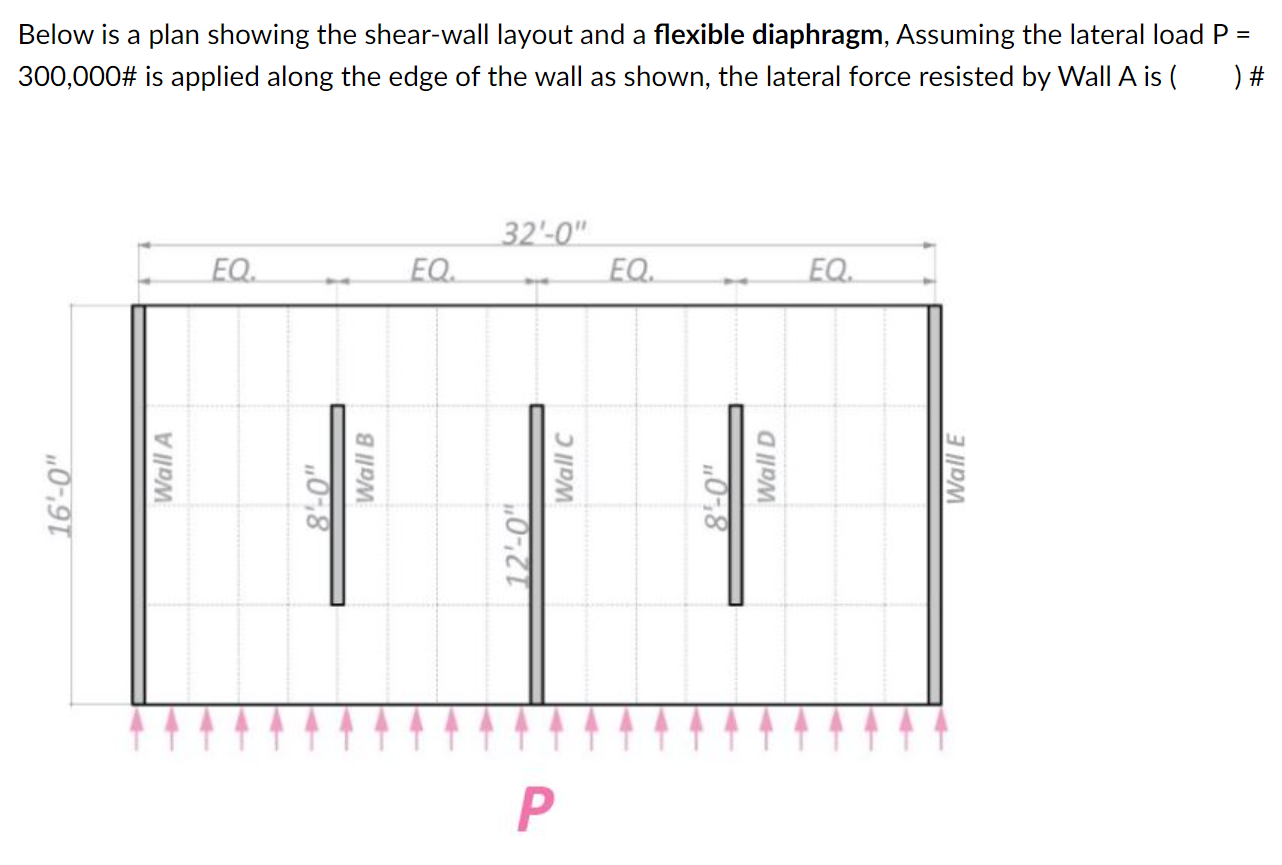 Solved = Below is a plan showing the shear-wall layout and a | Chegg.com