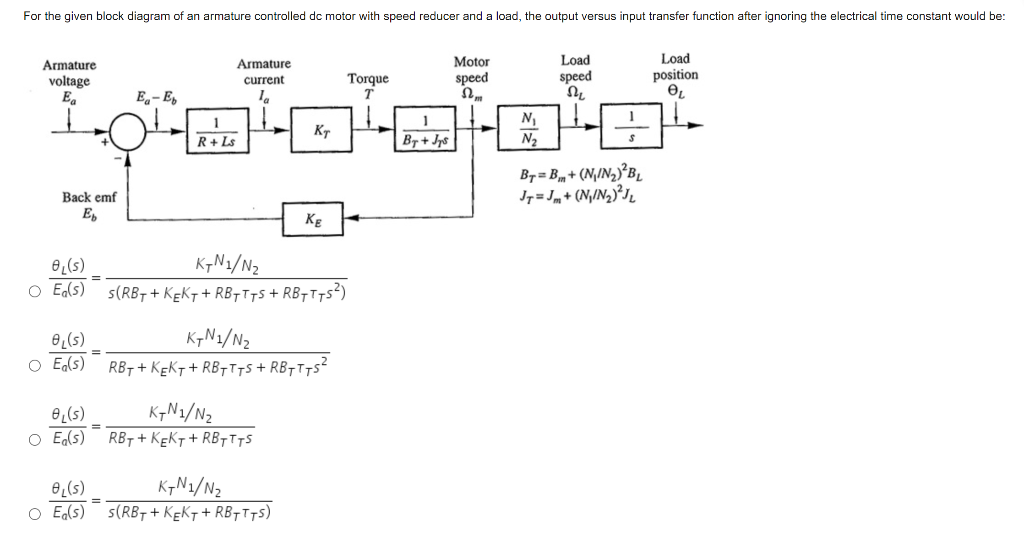 Solved For the given block diagram of an armature controlled | Chegg.com