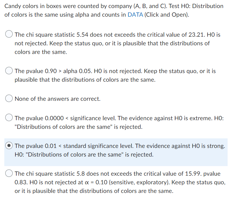 Solved Candy colors in boxes were counted by company (A, B, | Chegg.com