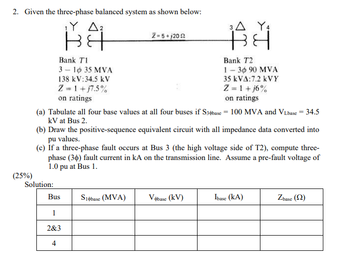 Solved 2. Given the three-phase balanced system as shown | Chegg.com