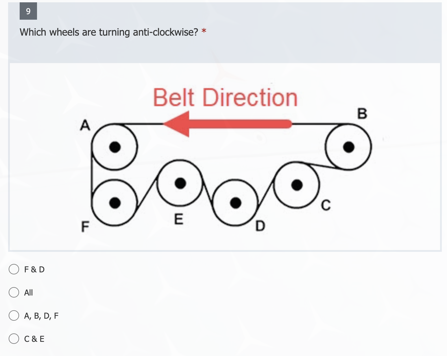Solved Which wheels are turning anti-clockwise? * F&D All | Chegg.com