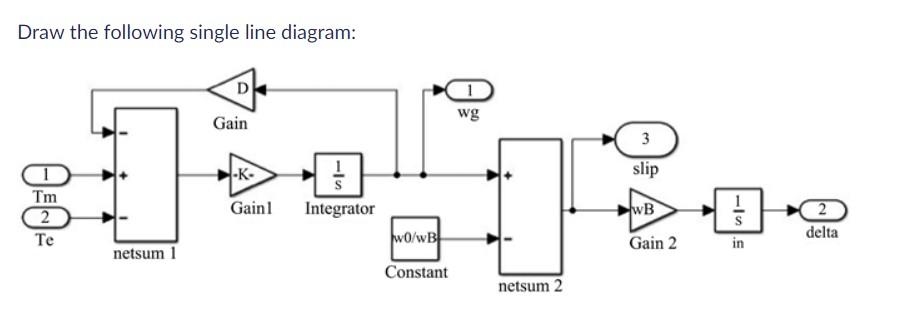 Solved Draw the following single line diagram: D wg Gain 3 | Chegg.com