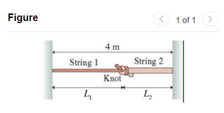 Solved String 1 in the figure has linear density 2.70 g/m | Chegg.com
