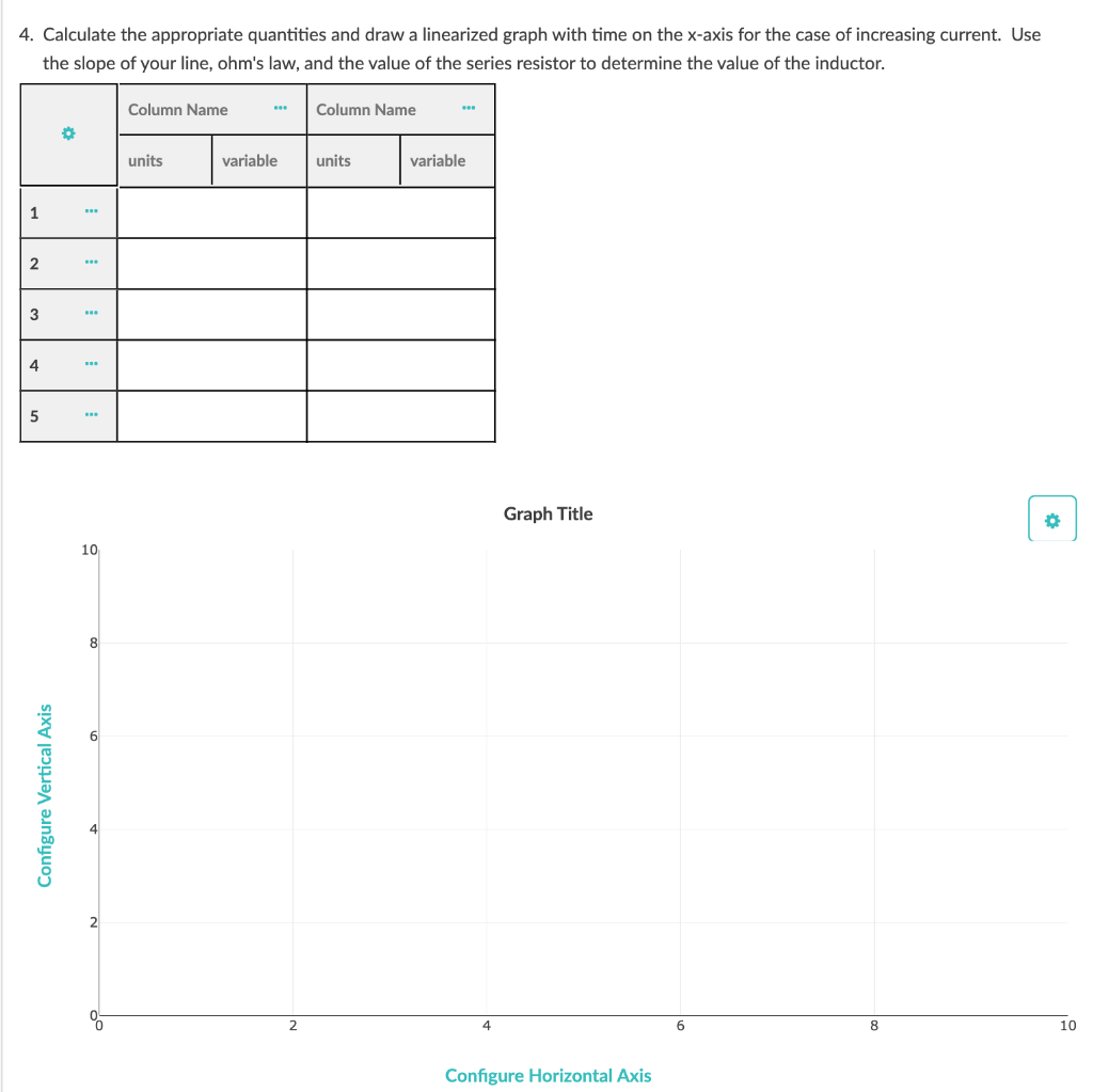 Solved 1. Use the table and graph to plot current over time | Chegg.com