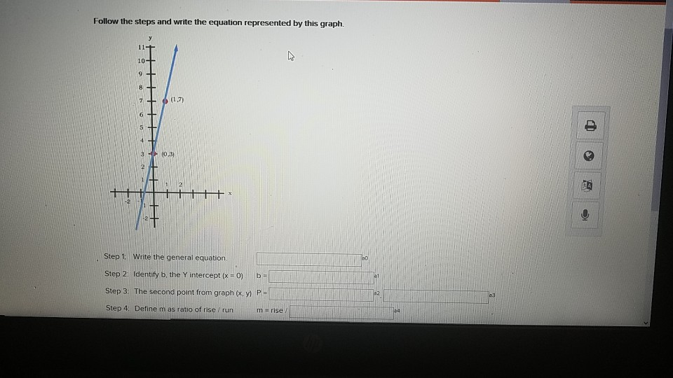 Solved Follow the steps and write the equation represented | Chegg.com Solved Follow the steps and write the equation represented | Chegg.com