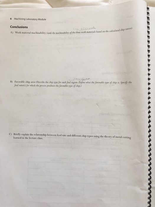 Solved Lab Session: LABORATORY REPORT #1 Mechanics of | Chegg.com