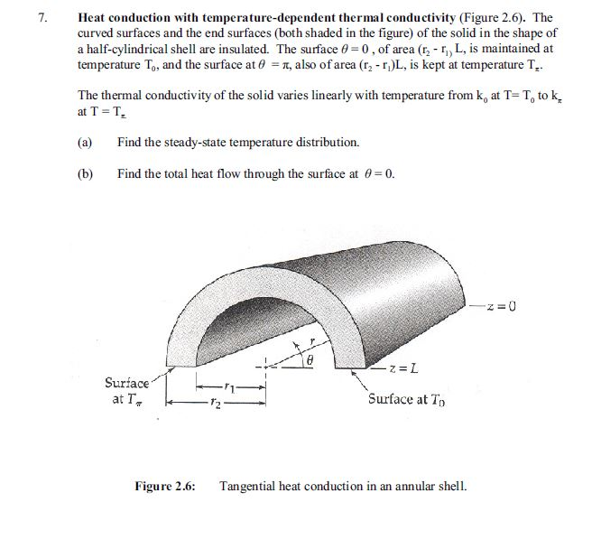 Solved 7. Heat conduction with temperature-dependent thermal | Chegg.com