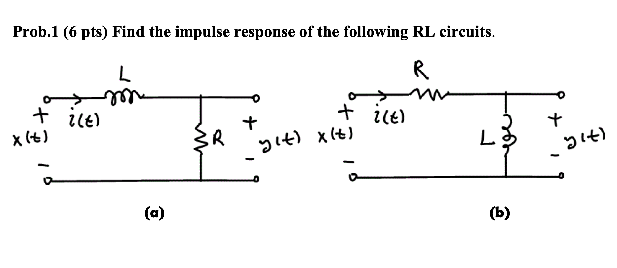 Solved Prob.1 (6 pts) Find the impulse response of the | Chegg.com