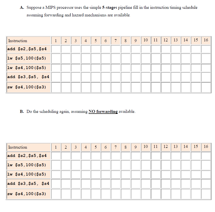 Solved A. Suppose a MIPS processor uses the simple 5-stages | Chegg.com