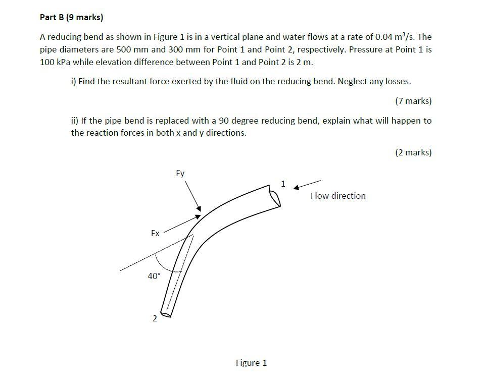 Solved Part B (9 marks) A reducing bend as shown in Figure 1 | Chegg.com