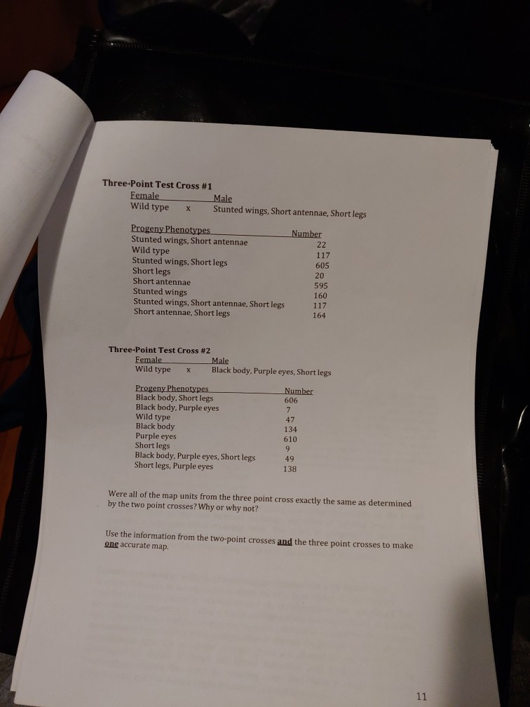 Solved Complete the following table using the two-point | Chegg.com
