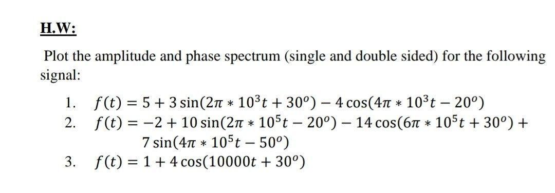 Solved H.W: Plot the amplitude and phase spectrum (single | Chegg.com