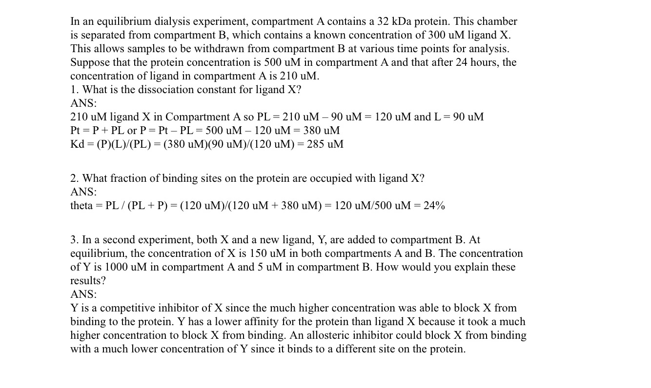 Solved In an equilibrium dialysis experiment, compartment A | Chegg.com