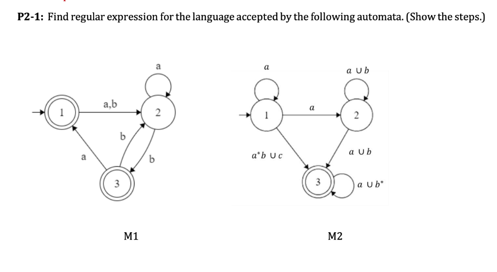 Solved P2-1: Find regular expression for the language | Chegg.com