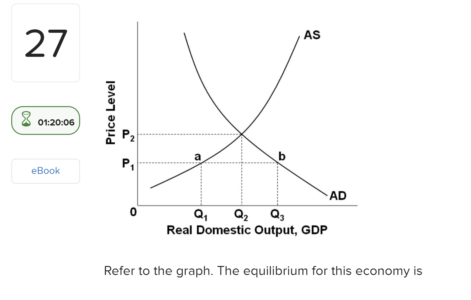 Solved 27 Price Level 8 01:20:06 eBook AD - Q1 Q2 Q3 Real | Chegg.com