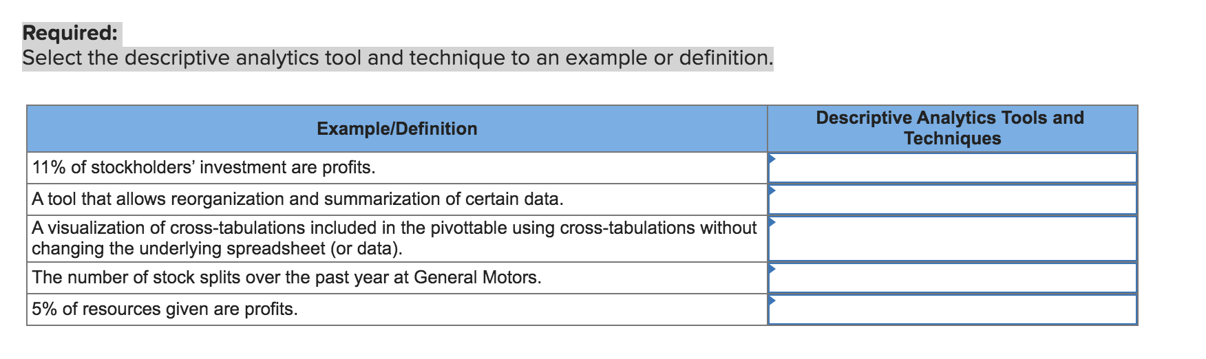 Required: Select the descriptive analytics tool and | Chegg.com