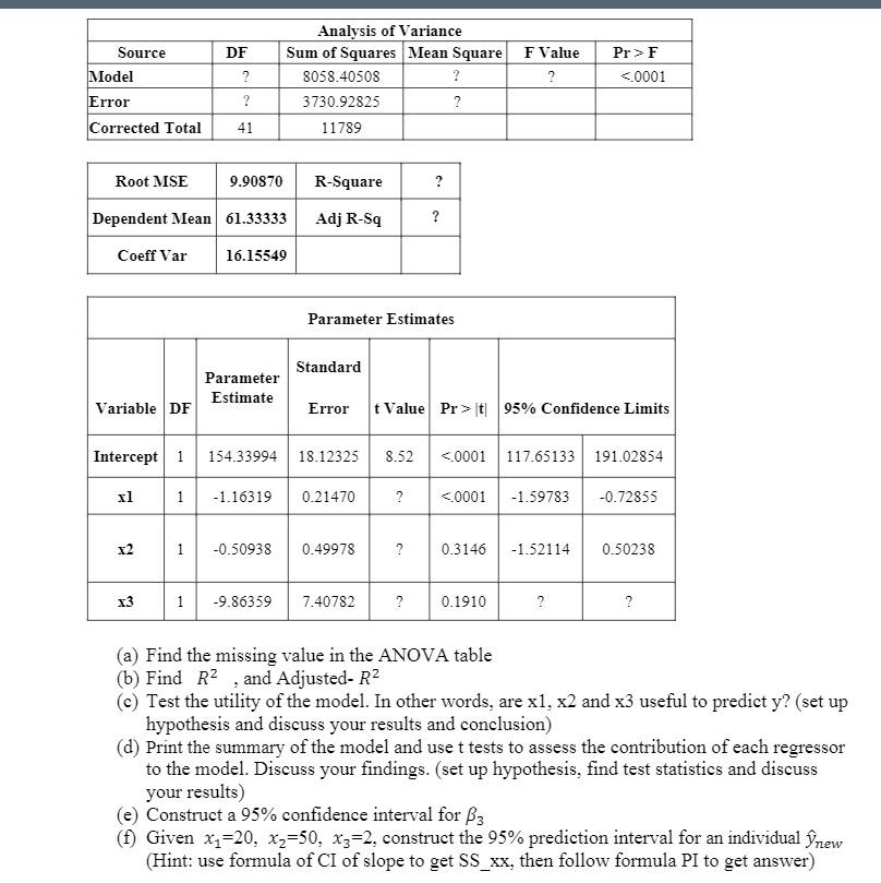 Solved DF ? ? Analysis of Variance Sum of Squares Mean | Chegg.com