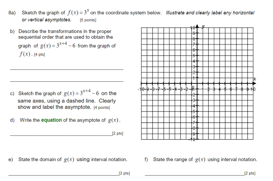 Solved 8a) Sketch the graph of f(x) = 3.* on the coordinate | Chegg.com