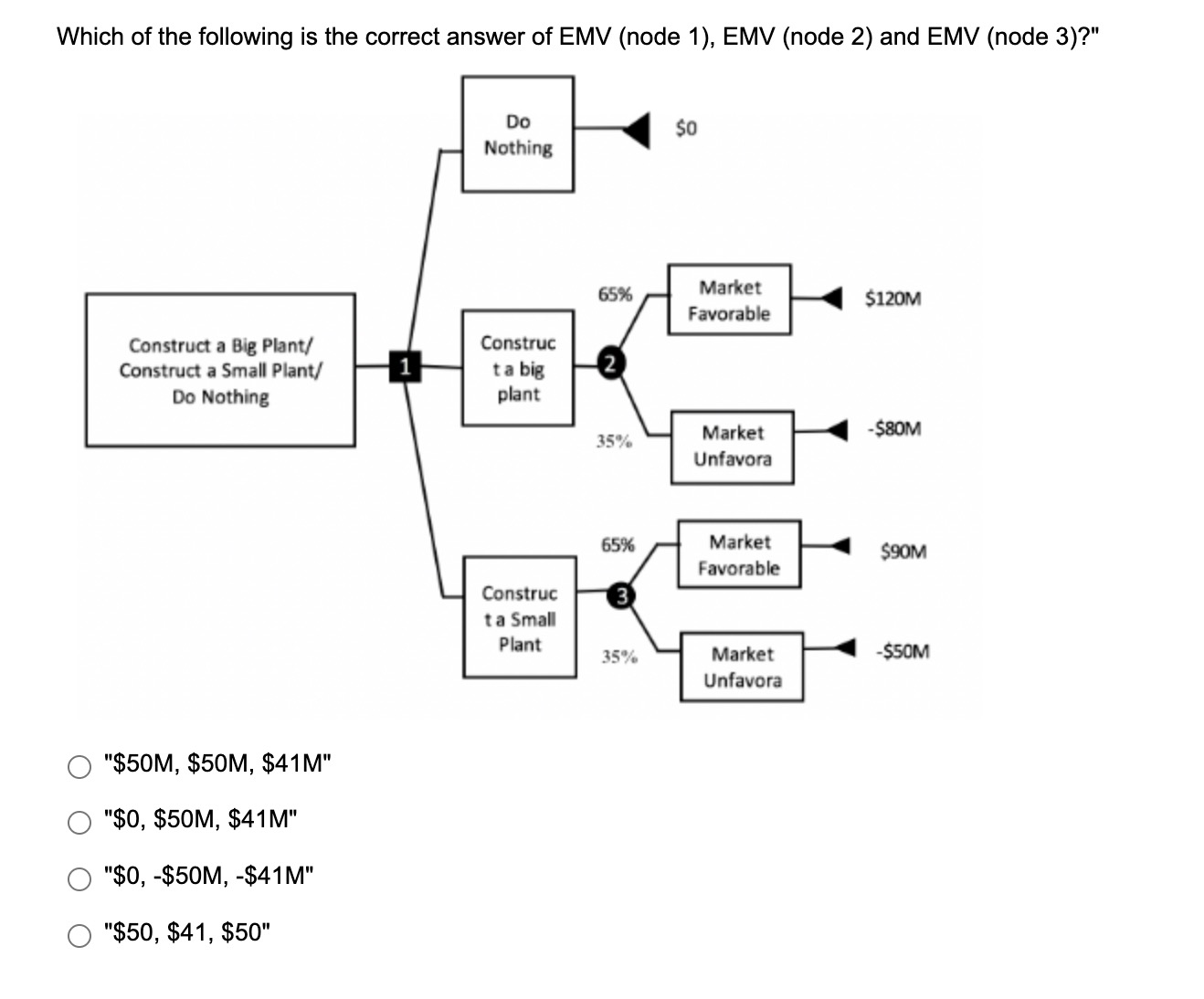 Question | Chegg.com