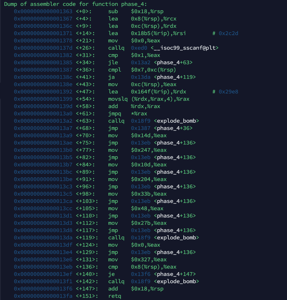 lea Dump of assembler code for function phase_4: | Chegg.com