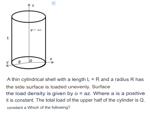 Solved A thin cylindrical shell with a length L=R and a | Chegg.com
