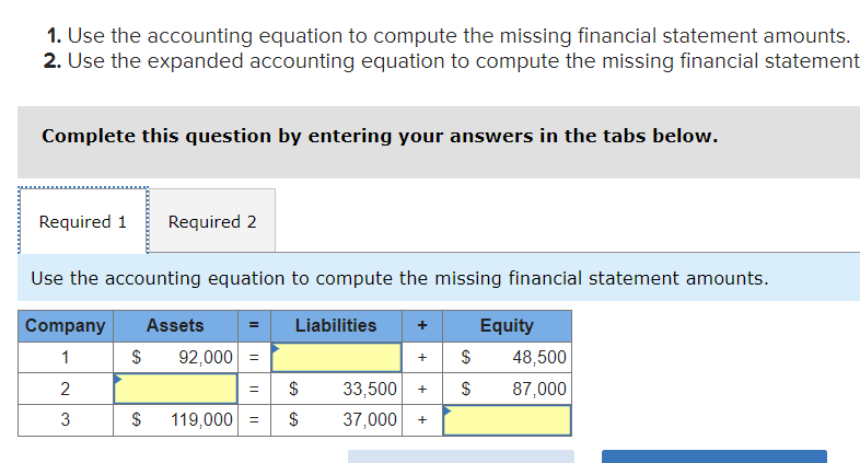 1. Use the accounting equation to compute the missing | Chegg.com
